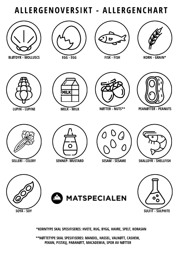 Allergener – trygg og tydelig allergimerking | Matspecialen ...