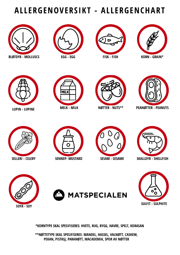ALLERGENER. Matspecialen